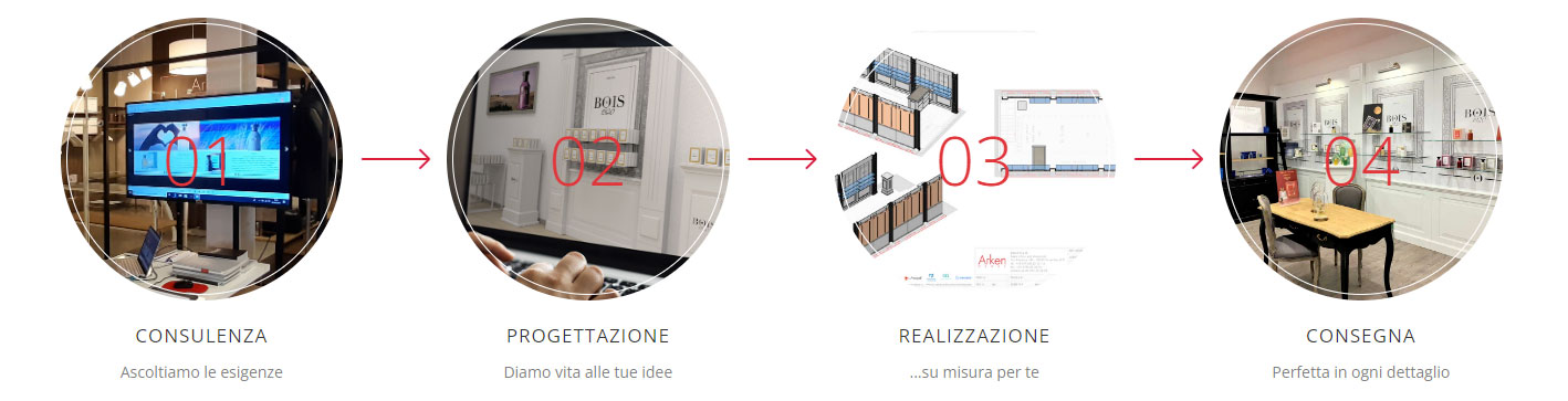 Dove acquistare VERTIGO – Vertigo Panel